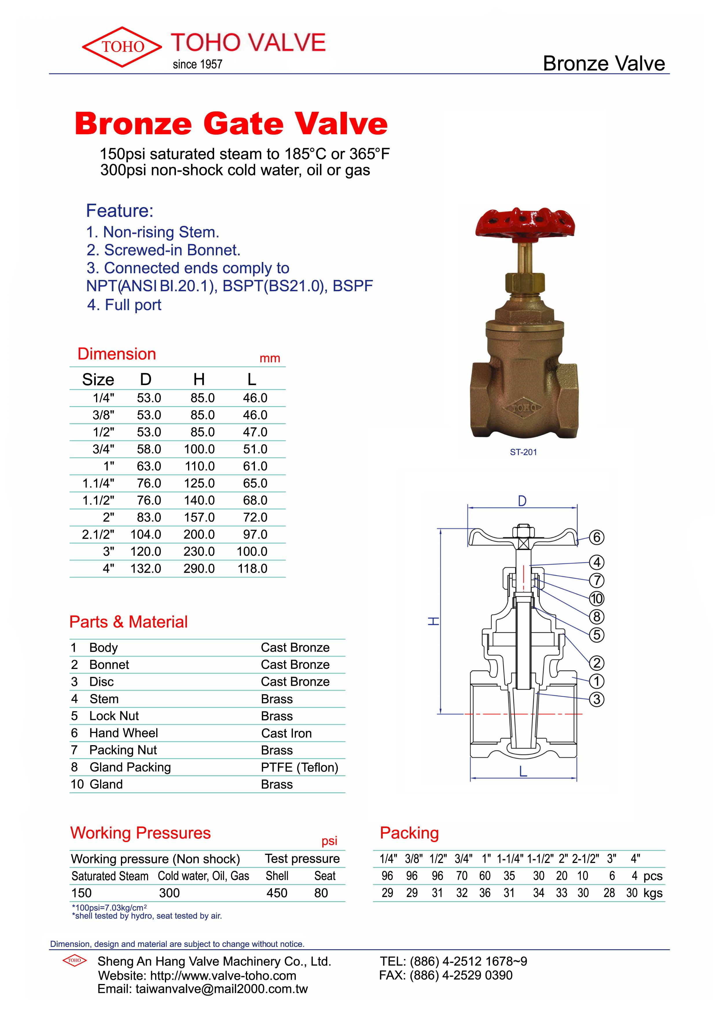 TOHO Bronze Valves