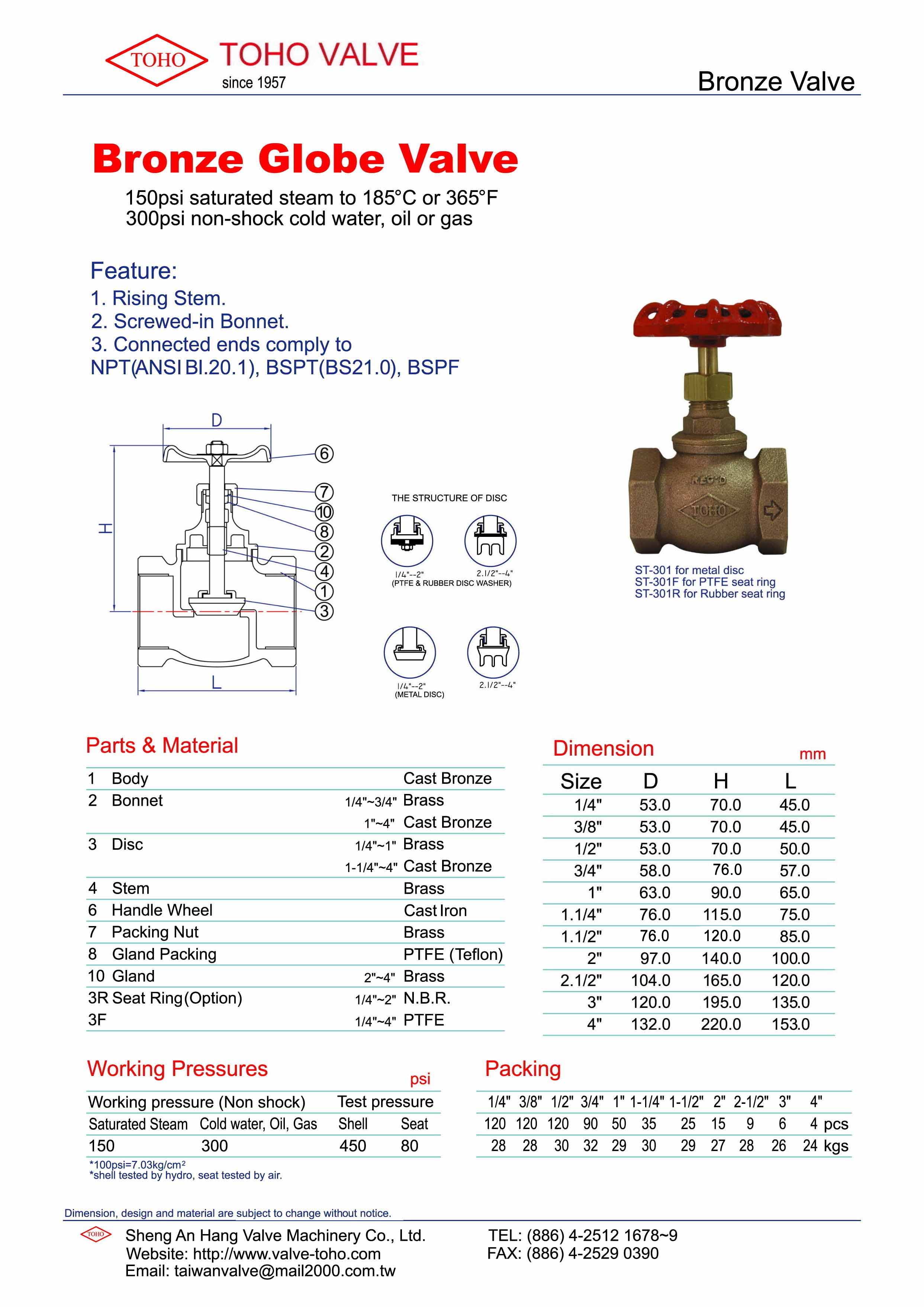 TOHO Bronze Valves
