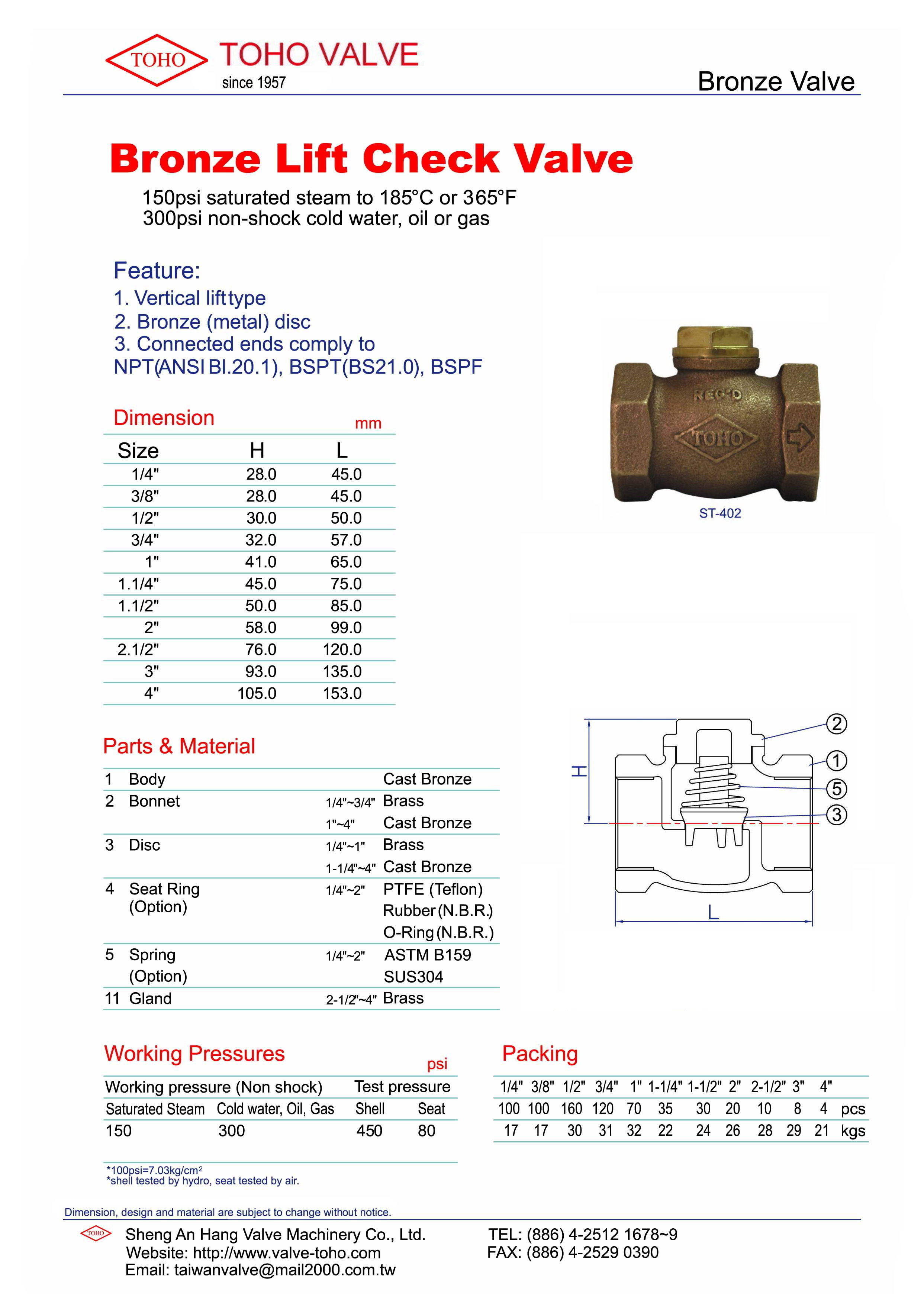 TOHO Bronze Valves
