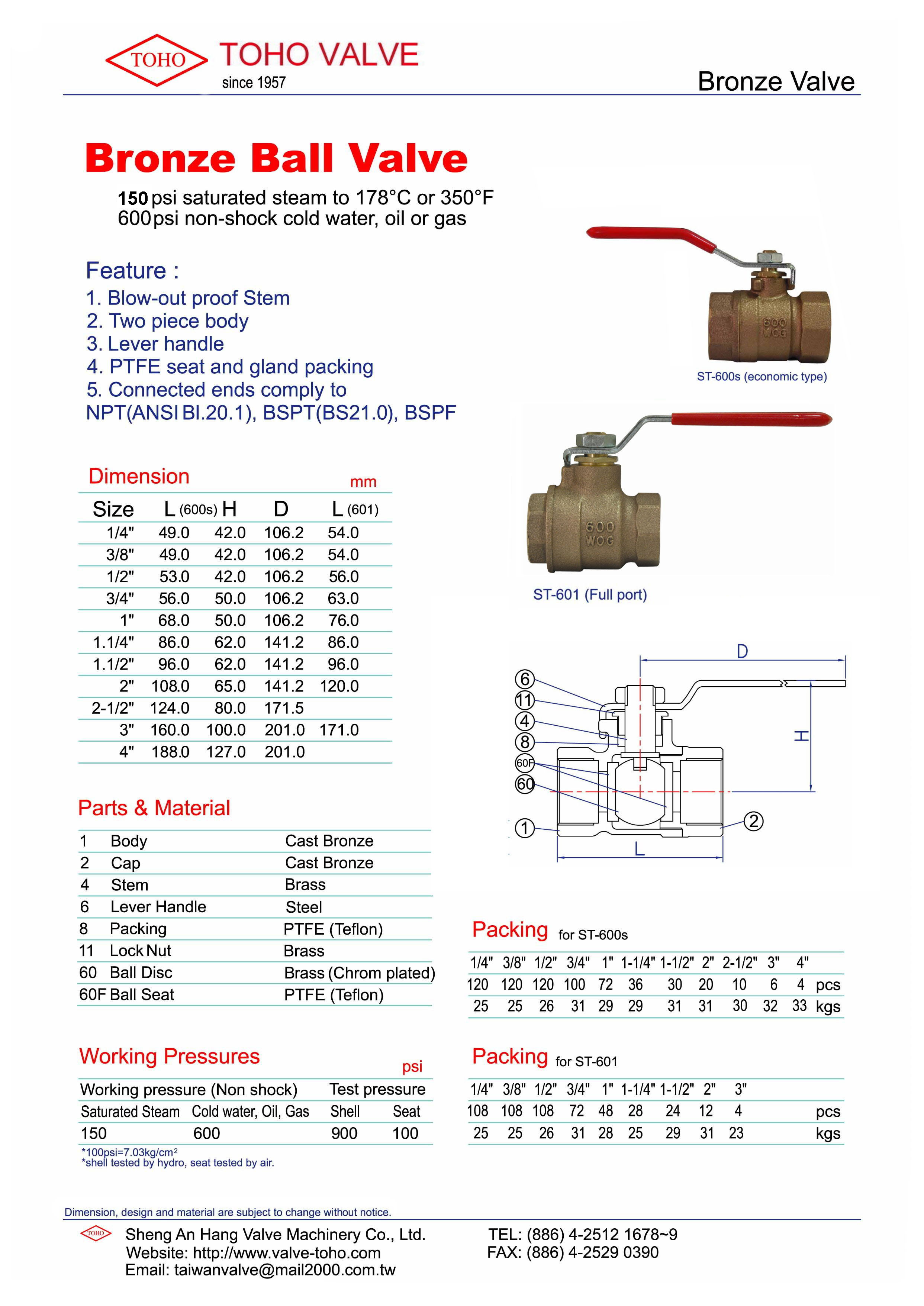 TOHO Bronze Valves